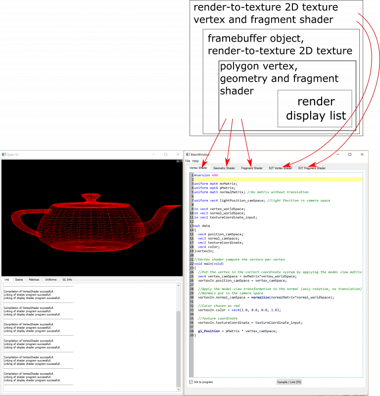 Github Bkainzshaderlabframework The Shader Lab Framework Is A Teaching Tool To Solidify The