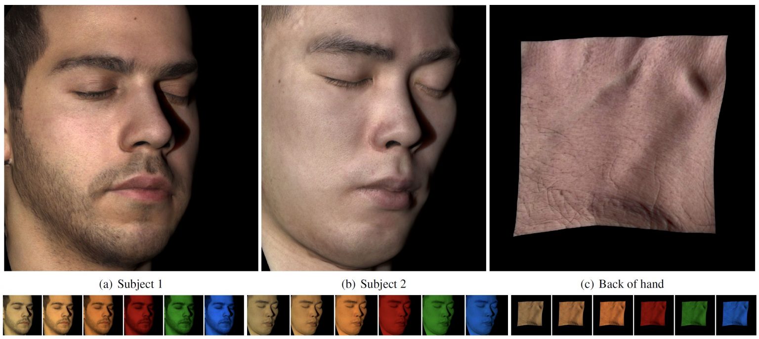 Practical Measurement and Reconstruction of Spectral Skin Reflectance ...